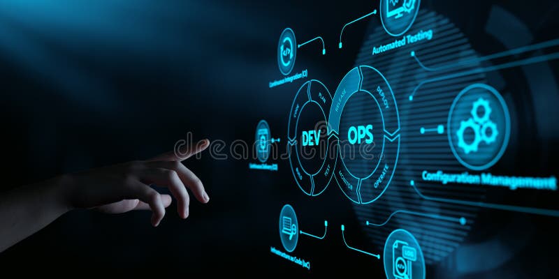 Desarrollo De Software De Devops Dev. Concepto De Proceso De ...