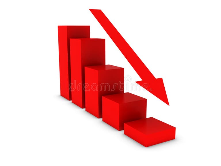 Descending Bar Chart Stock Illustrations – 643 Descending Bar Chart ...