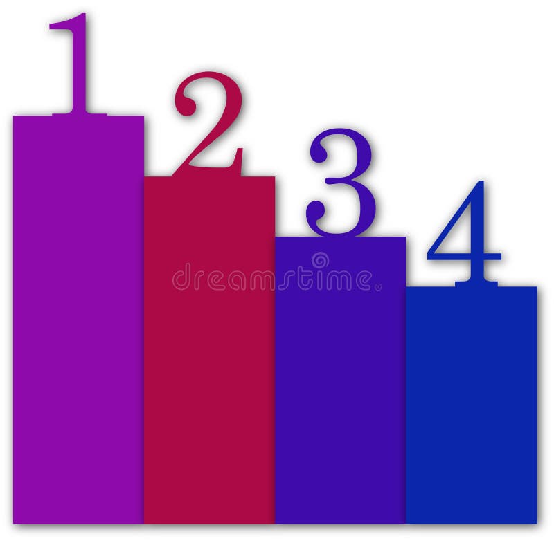 Descending Bar Graph with Numbers Stock Illustration - Illustration of ...