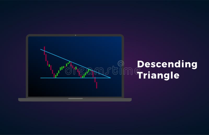 Descending Triangle Pattern Figure Stock Illustrations – 10 Descending ...