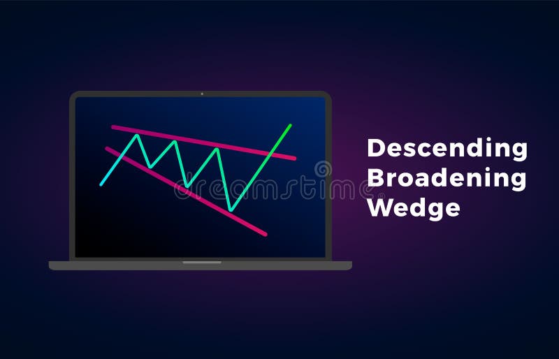 Descending Wedge Pattern Figure Technical Laptop Analysis. Vector Stock ...
