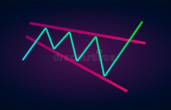 Descending Broadening Wedge Pattern - Bullish Formation Figure, Chart ...