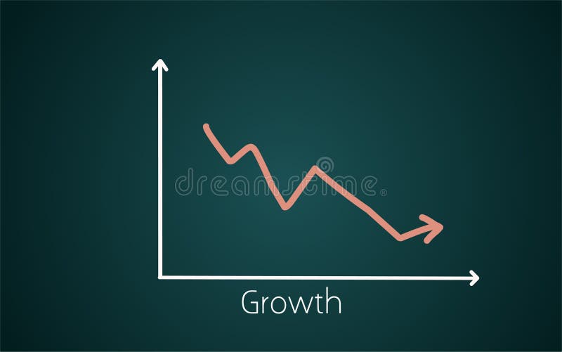 Descending Chart Graph Finance Vector Illustration Design. Stock ...