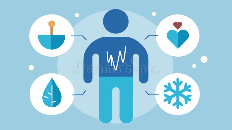 These Descriptions Offer Creative and Visually Engaging Illustrations ...