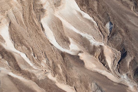 Desert terrain stock image. Image of dust, dead, asia - 24376713