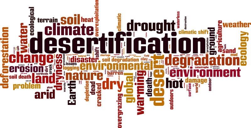 Desertification word cloud stock vector. Illustration of ...