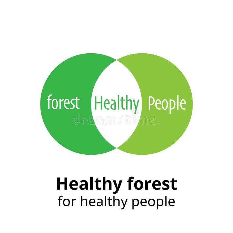Design for Celebrating International Forest Day with Healthy Forest for ...