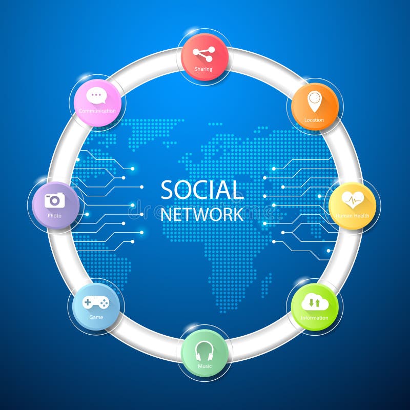 Design Circle Internet of Thing with World Map, Internet Line and ...