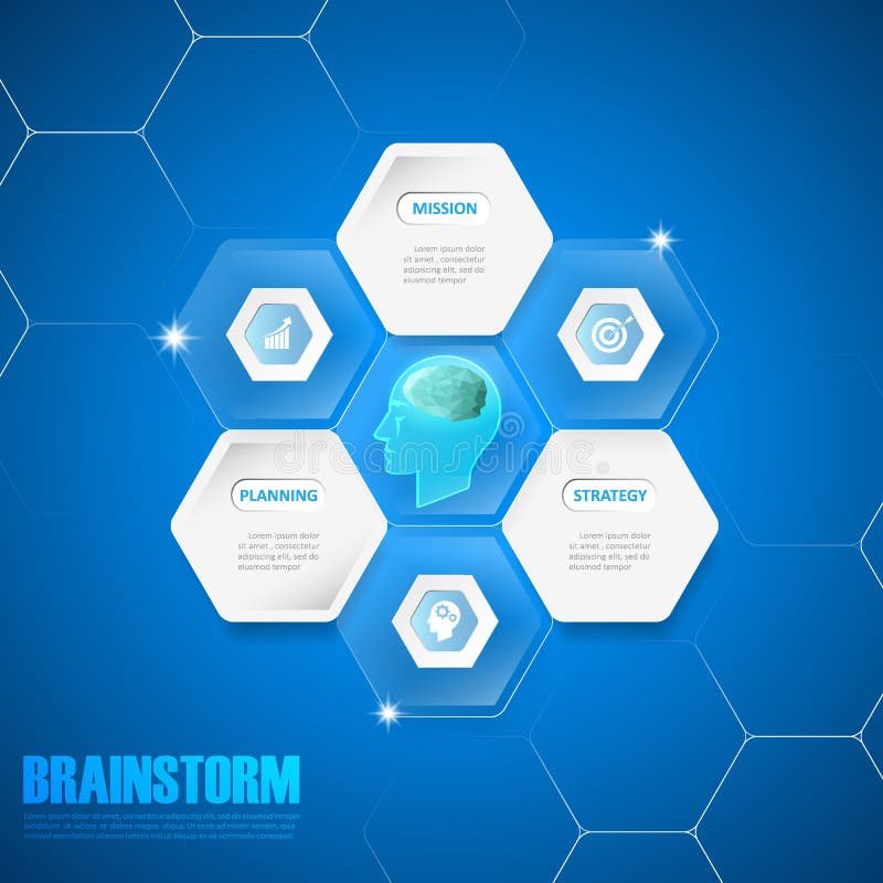 Design Concept of a Brainstorm, Can Be Used for Innovation, Solution ...