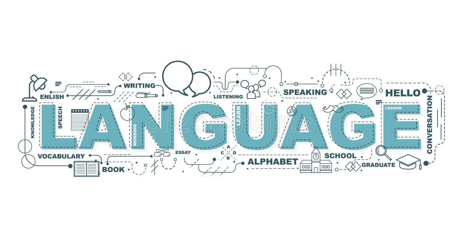 Language Collage Stock Illustrations – 3,132 Language Collage Stock ...