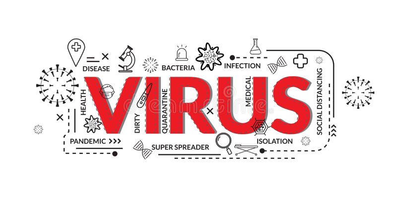 Design Concept of Word VIRUS Website Banner. Stock Illustration ...