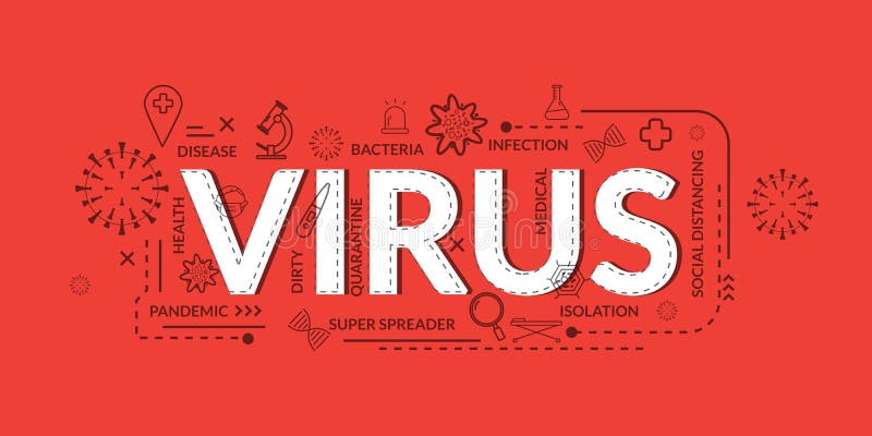 Design Concept of Word VIRUS Website Banner. Stock Illustration ...