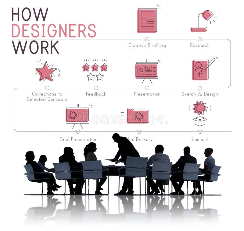 Design Development Visualize Creativity Concept Stock Image - Image of ...