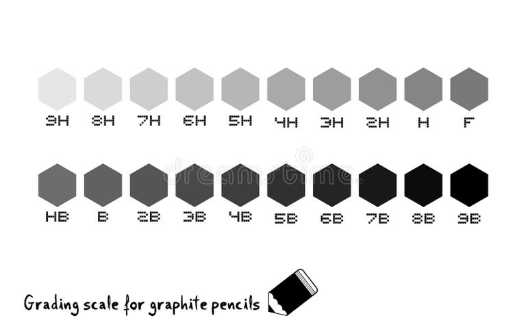 Grading Scale for Graphite Pencils Stock Vector - Illustration of ...