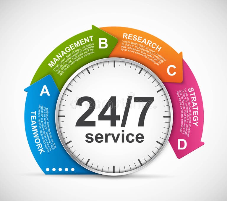 Business Technical Process Icon Stock Illustrations – 7,963 Business ...