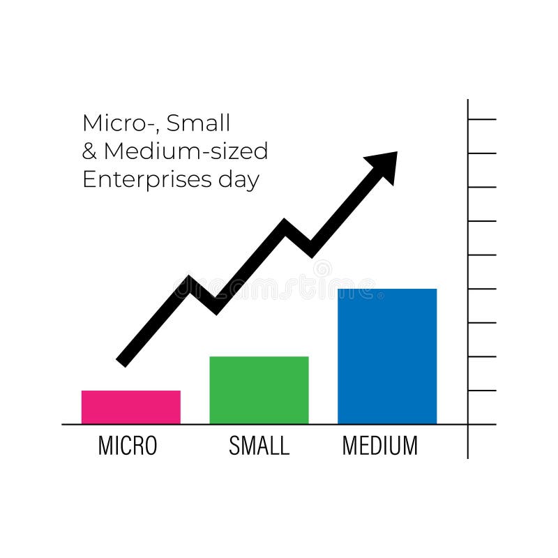 Design for Micro-, Small and Medium-sized Enterprises Day Campaign ... Design for Micro-, Small and Medium-sized Enterprises Day Campaign ...