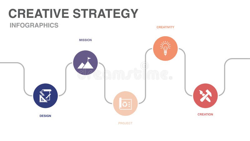 Design, Mission, Project, Creativity Stock Vector - Illustration of ...