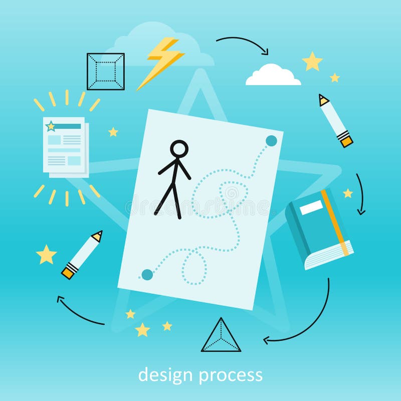 Design Process Banner Flat Concept Stock Vector - Illustration of ...