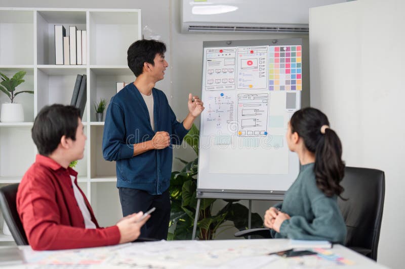 Design Review and Feedback Session. a Facilitator Presents UI Mockups ...