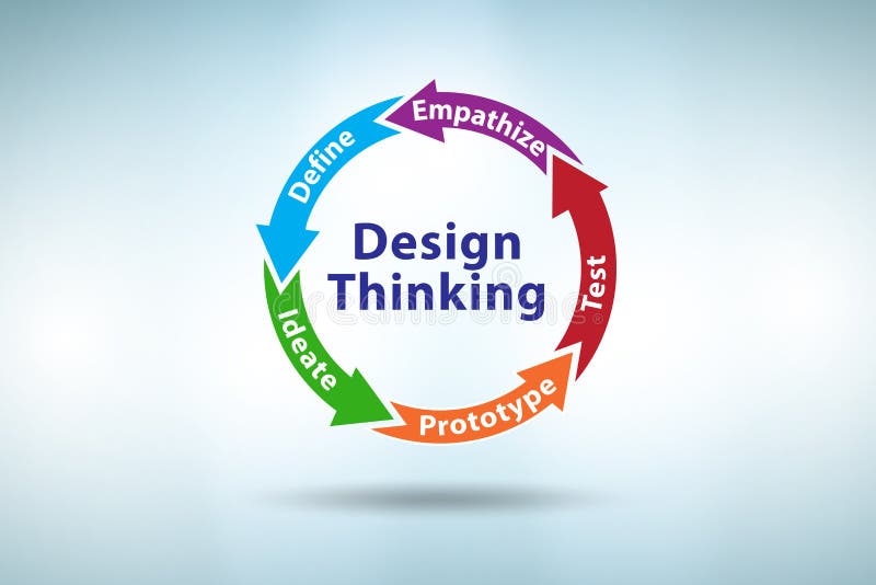 Design Thinking Concept - 3d Rendering Stock Illustration ... Design Thinking Concept - 3d Rendering Stock Illustration ...