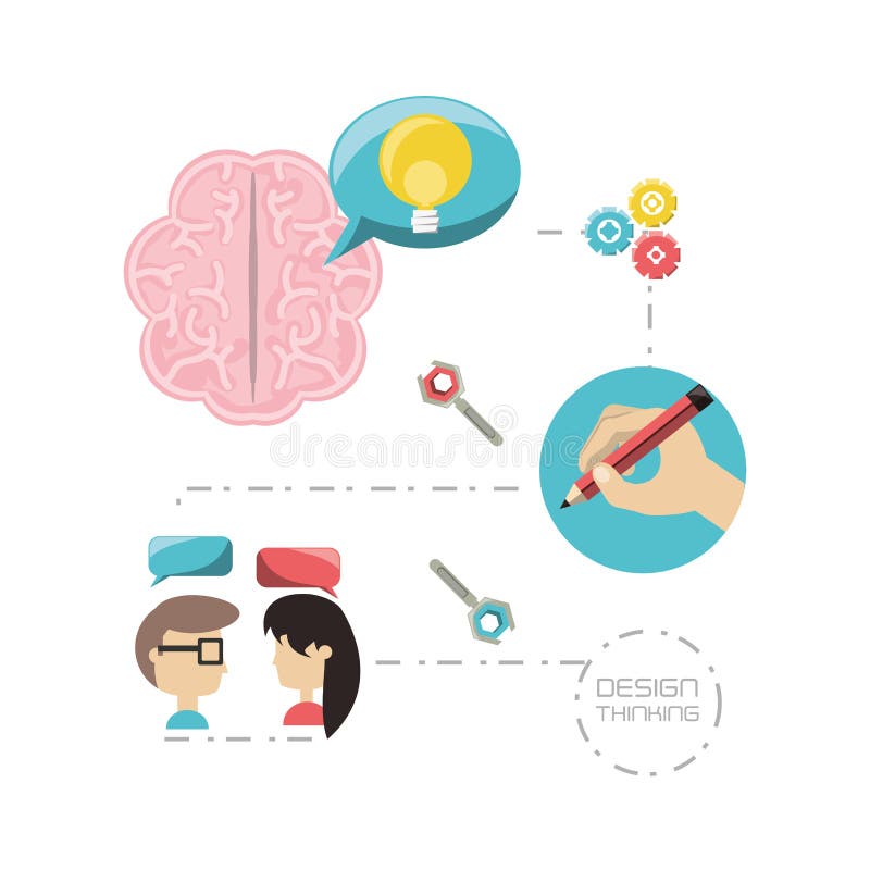 Design thinking concept stock vector. Illustration of digital - 114362547
