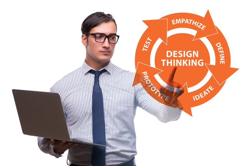 Design Thinking Concept in Software Development Stock Image - Image of ...