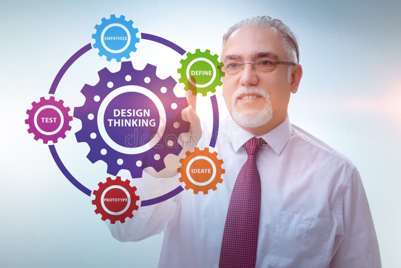 Design Thinking Concept in Software Development Stock Image - Image of ...