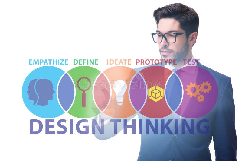 Design Thinking Concept in Software Development Stock Image - Image of ...