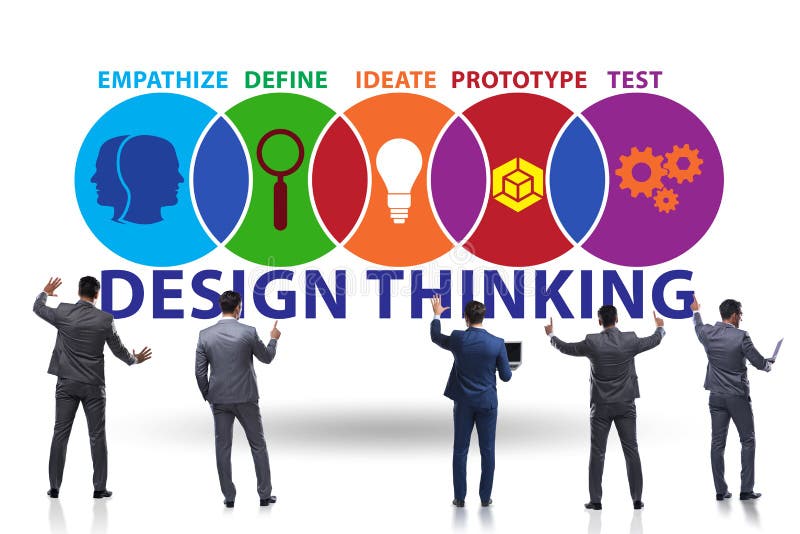 Design Thinking Concept in Software Development Stock Photo - Image of ...