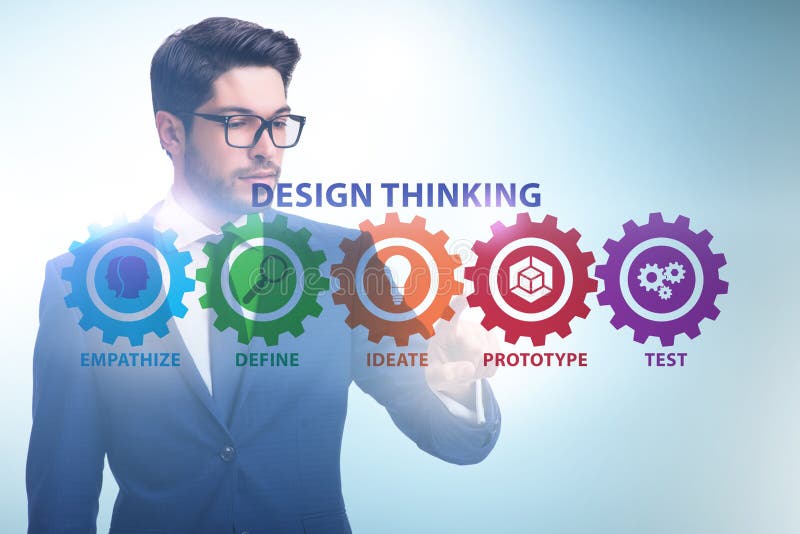 Design Thinking Concept in Software Development Stock Image - Image of ...