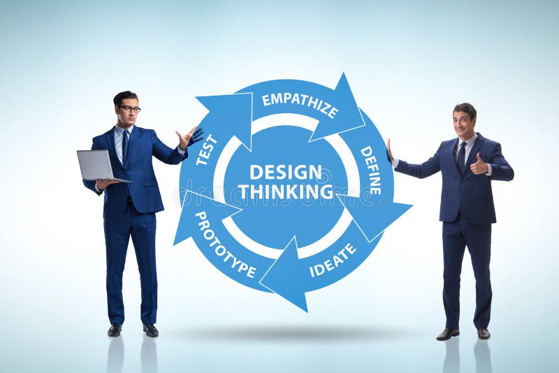 Design Thinking Concept in Software Development Stock Image - Image of ...