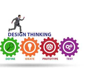 Design Thinking Concept in Software Development Stock Photo - Image of digital, ideate: 280141570