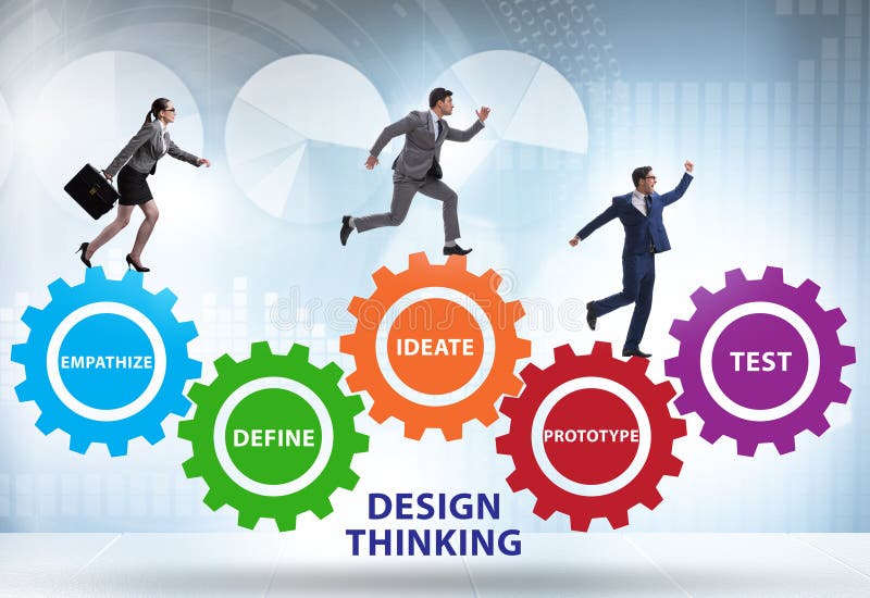 Design Thinking Concept in Software Development Stock Image - Image of ...