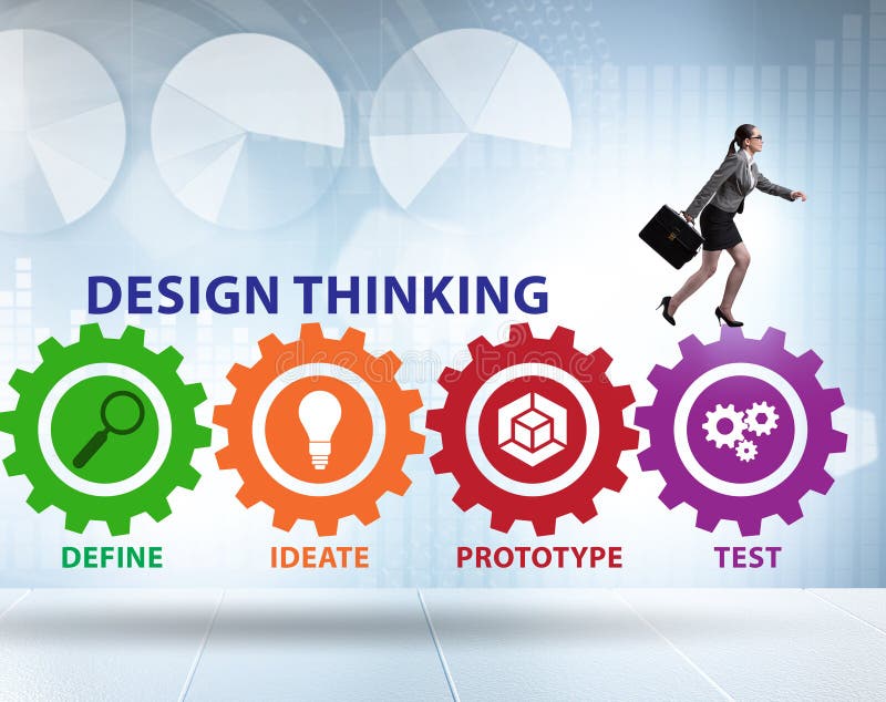 Design Thinking Concept in Software Development Stock Photo - Image of ...