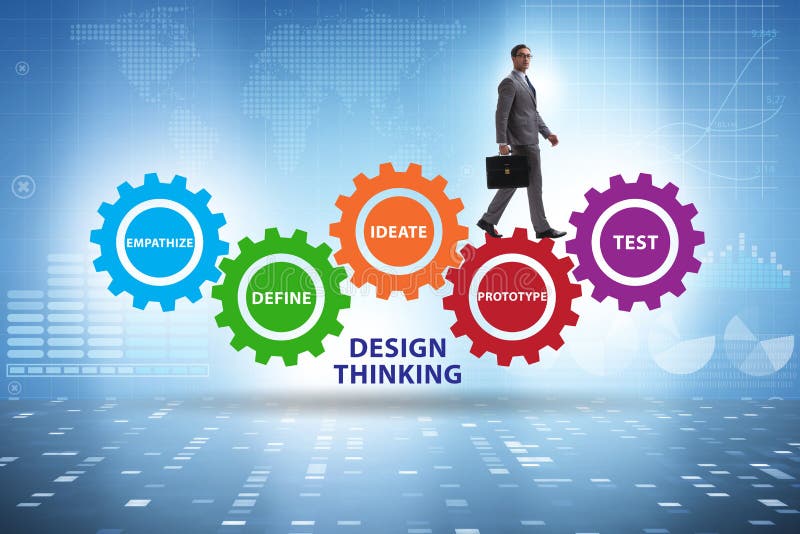 Design Thinking Concept In Software Development Stock Photo - Image of ... Design Thinking Concept In Software Development Stock Photo - Image of ...