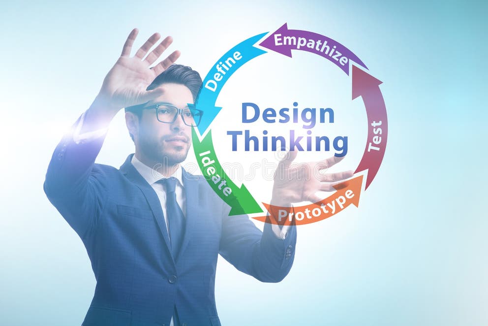 Design Thinking Concept in Software Development Stock Photo - Image of ...