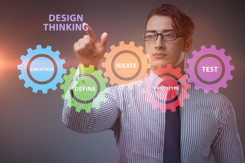 Design Thinking Concept in Software Development Stock Photo - Image of ... Design Thinking Concept in Software Development Stock Photo - Image of ...