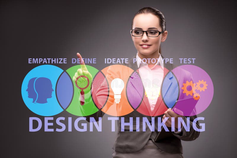 Design Thinking Concept in Software Development Stock Image - Image of ...