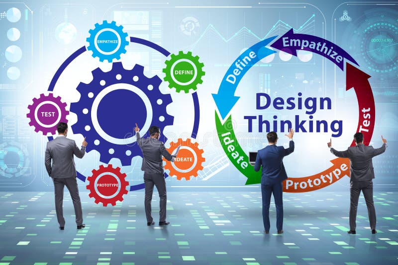 Design Thinking Concept in Software Development Stock Image - Image of ...