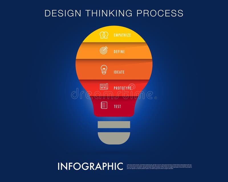 5 Design Thinking Infographic Template Blue Background Stock ...