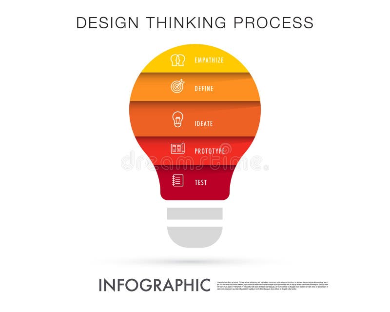 5 Design Thinking Infographic Template White Background Stock ...