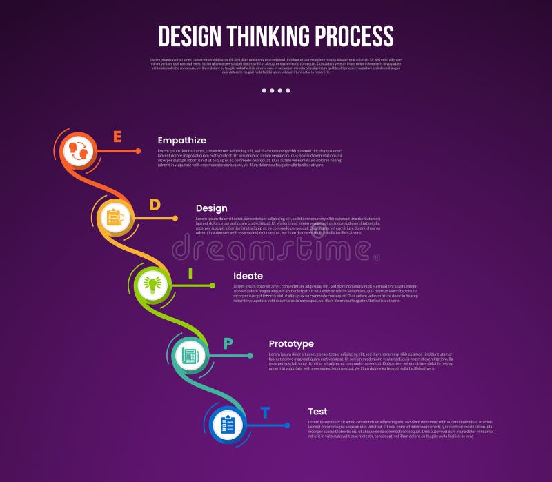 Waterfall Process Stock Illustrations – 525 Waterfall Process Stock ...