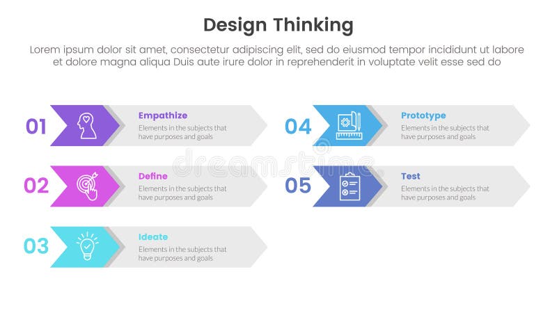 Design Thinking Process Infographic Template Banner with Arrow on ...