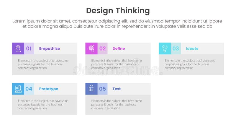 Design Thinking Process Infographic Template Banner with Big Box Table ...
