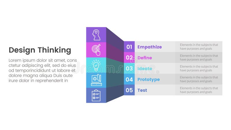 Design Thinking Process Infographic Template Banner with Creative Box ...