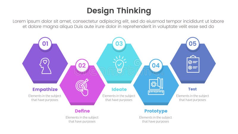 Design Thinking Process Infographic Template Banner with Diamond ...