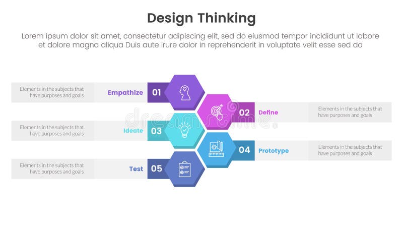 Design Thinking Process Infographic Template Banner with Honeycomb or ...