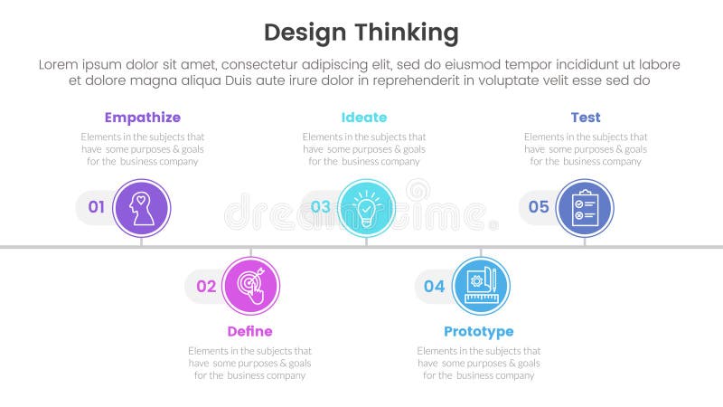 Design Thinking Process Infographic Template Banner with Timeline ...