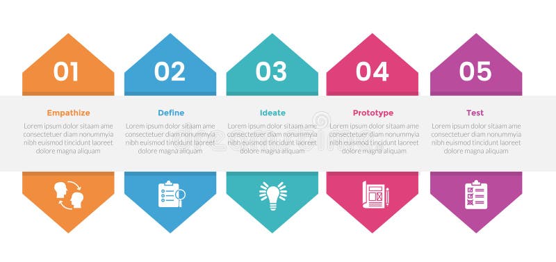 Design Thinking Process Infographics Template Diagram with Creative ...