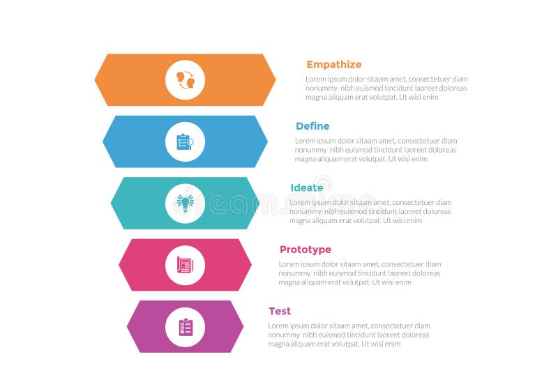 Design Thinking Process Infographics Template Diagram with with ...